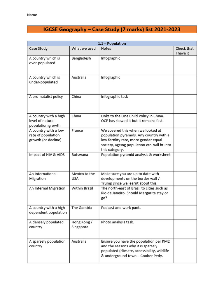 Igcse Geography Case Studies List 2023 | Download Free PDF | Nature ...
