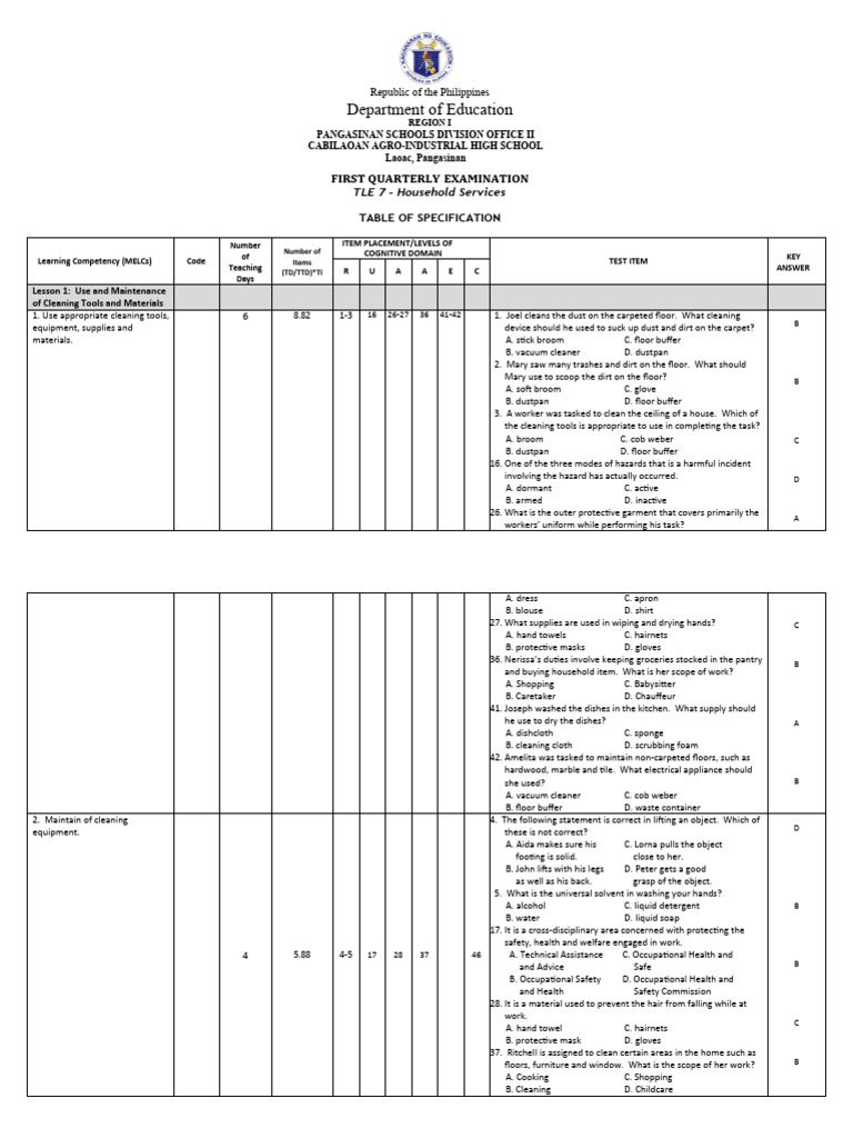 Tos Tle 7 HHS | PDF | Emergency Management | Personal Protective Equipment