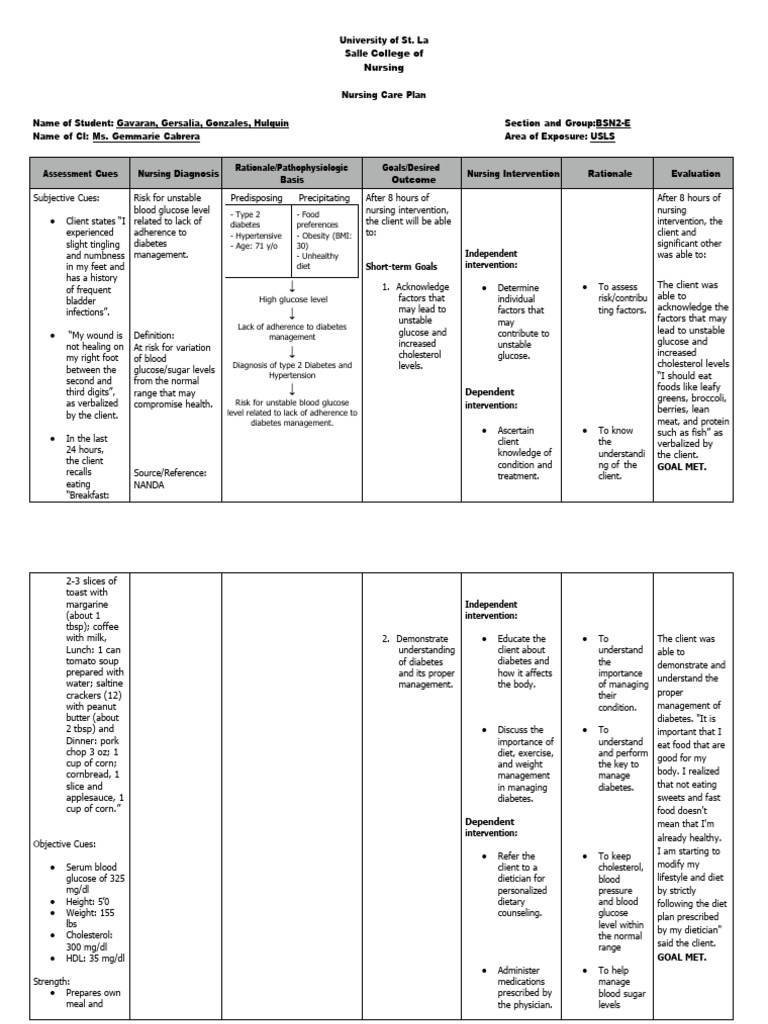 NCP | PDF | Dieting | Diseases And Disorders