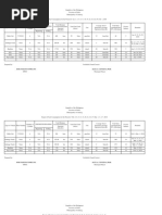 Appendix G Monthly Fuel Consumption Report MFCR Form | PDF