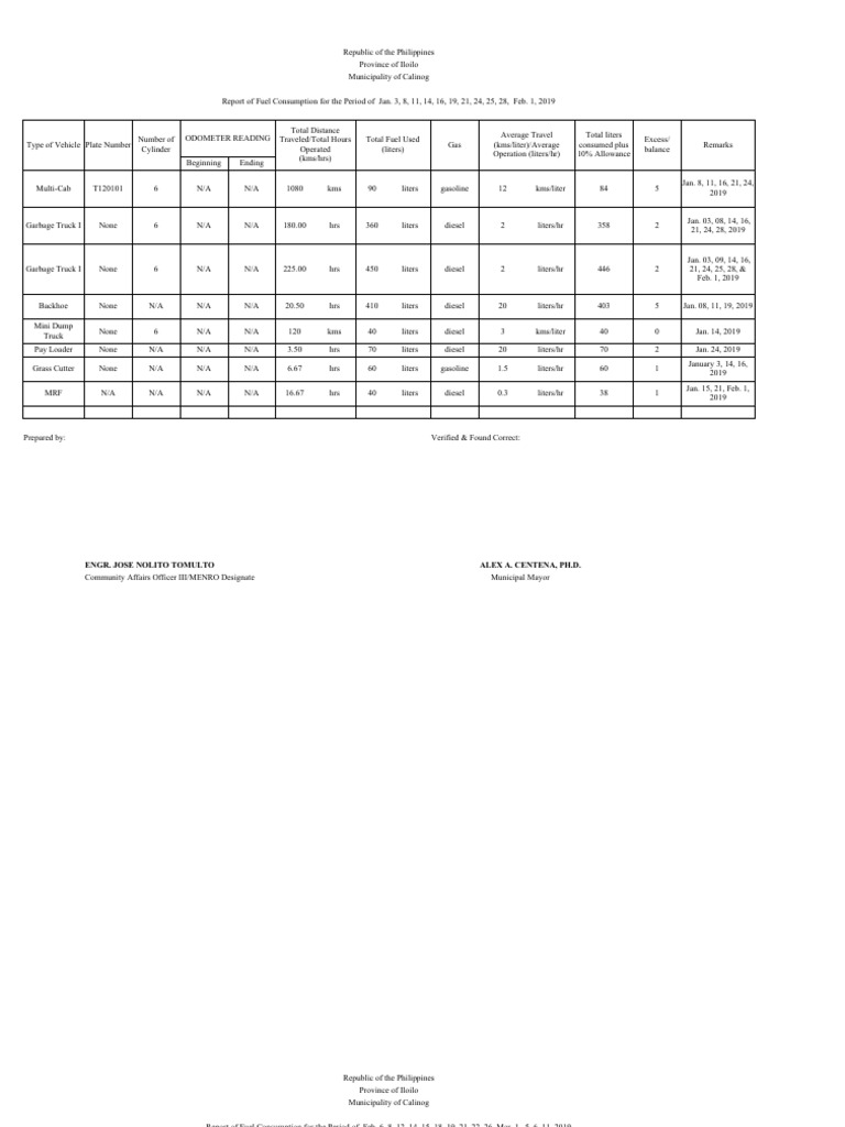 Fuel Consumption 2019 | PDF | Truck | Diesel Engine