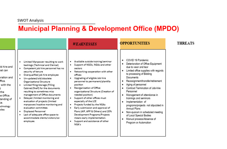 Swot Mpdo | PDF | Economies | Business
