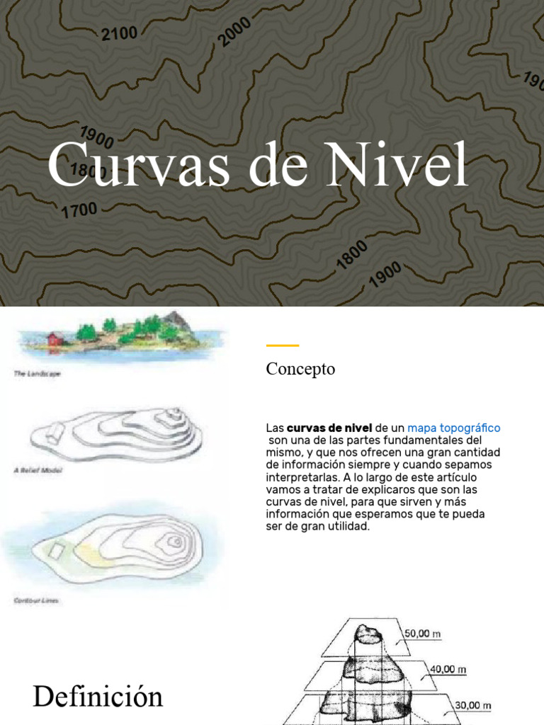 Curvas de Nivel en Mapas Topográficos | PDF | Línea de contorno | Curva