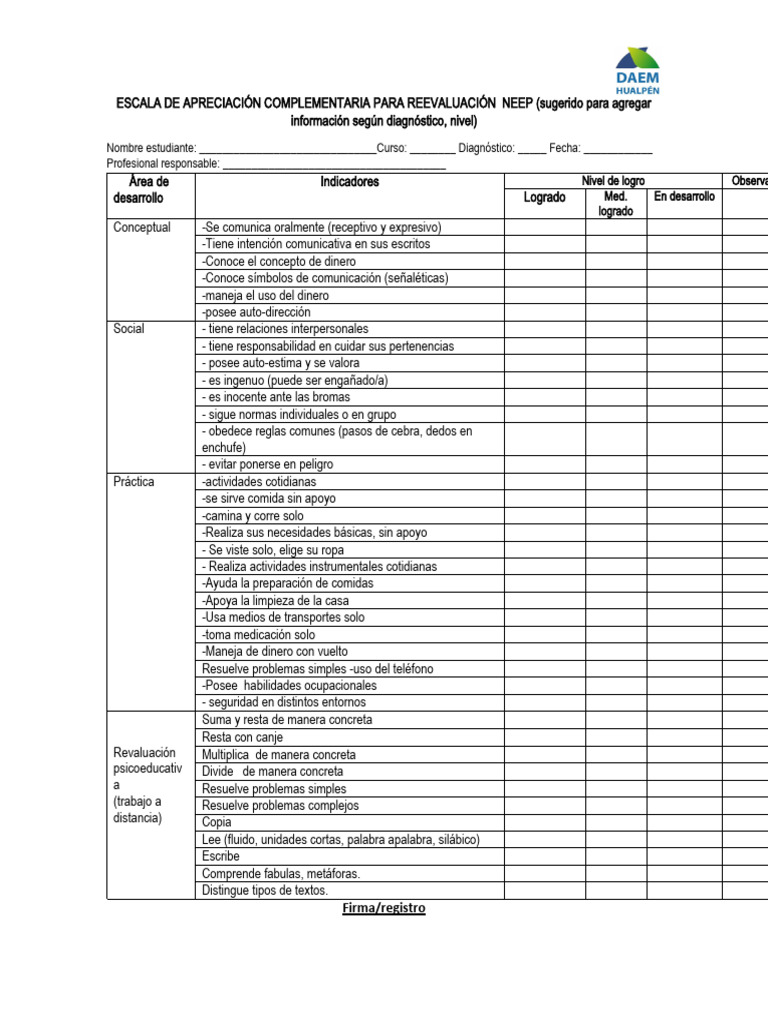 Escala de Apreciación NEEP | PDF