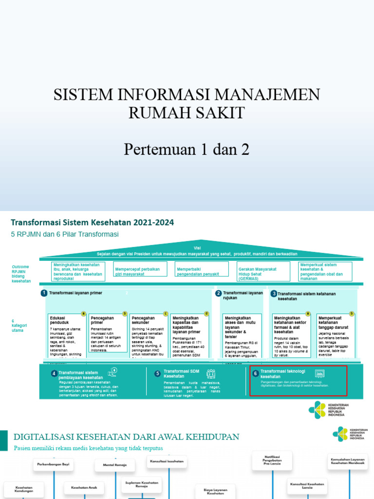Sistem Informasi Manajemen Rumah Sakit | PDF | Kesehatan Holistik