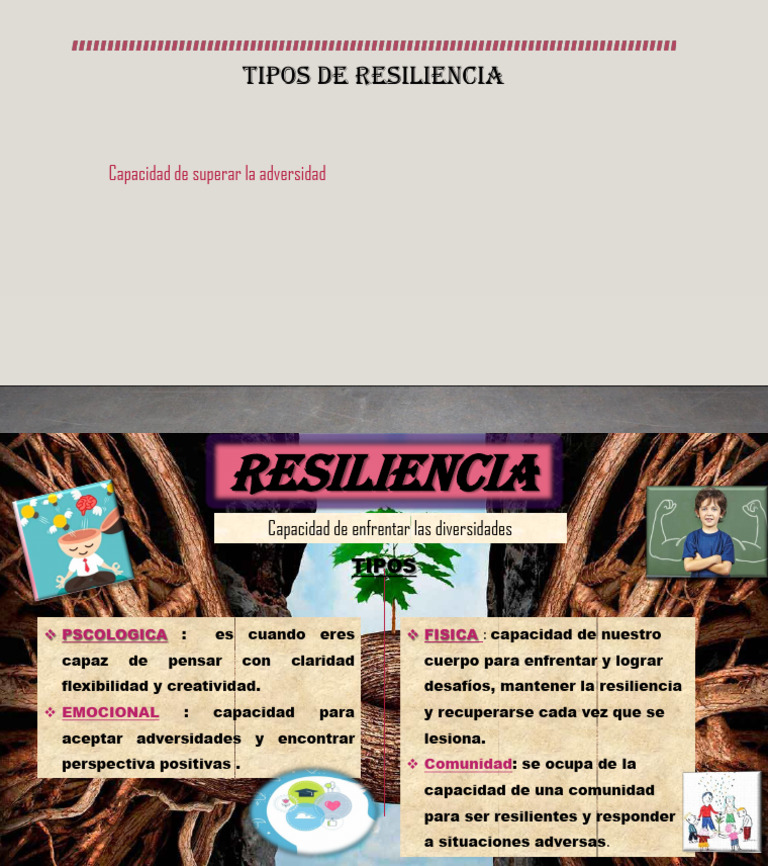 Tipos de Resiliencia | PDF