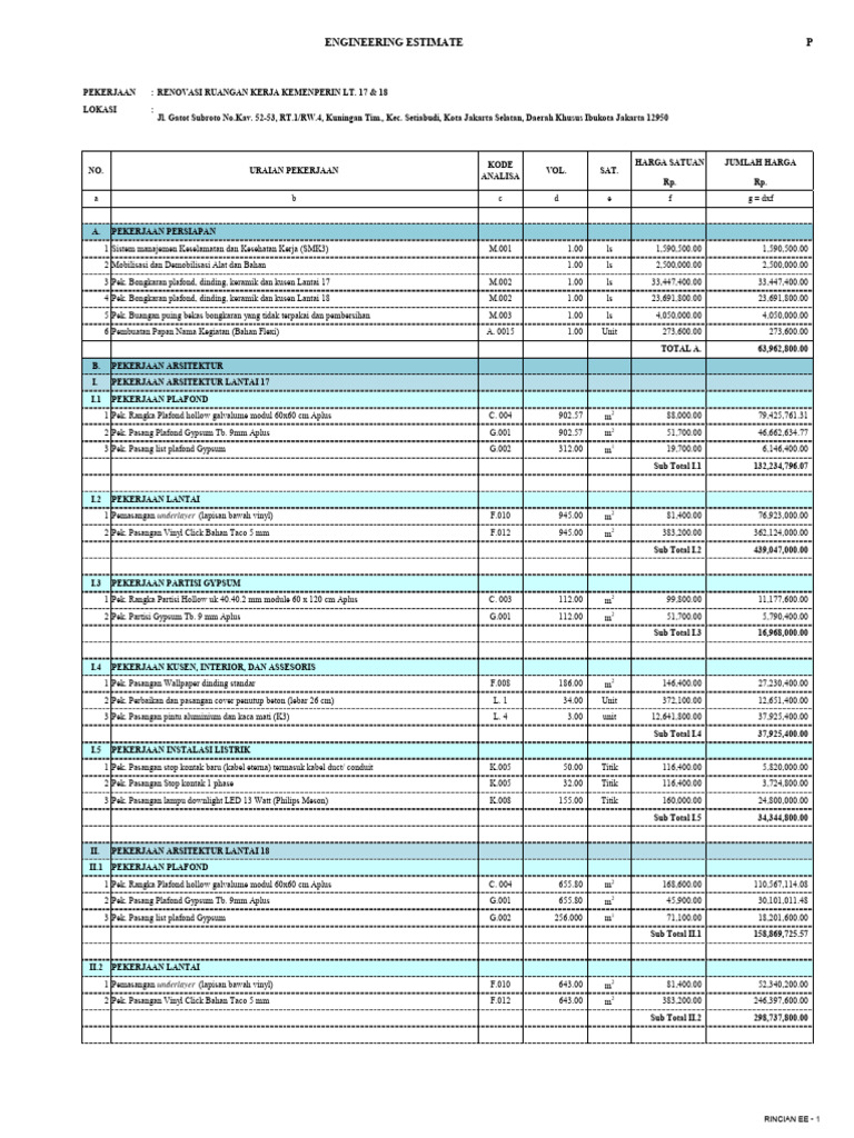 Engineering Estimate | PDF