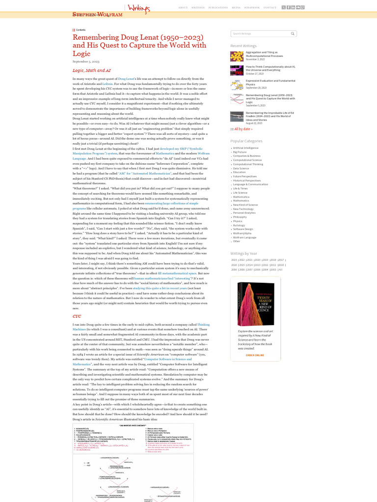 Remembering Doug Lenat (1950-2023) and His Quest To Capture The World With Logic-Stephen Wolfram ...