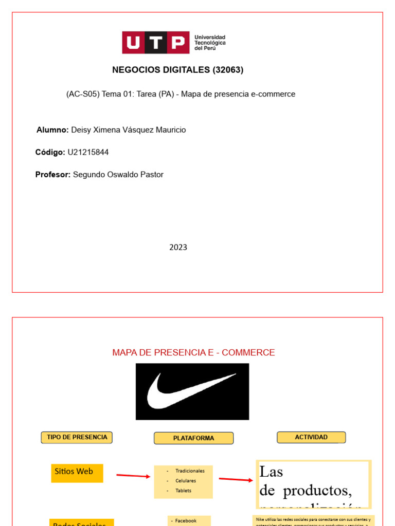 Mapa de Presencia E-Commerce | Descargar gratis PDF | Facebook ...