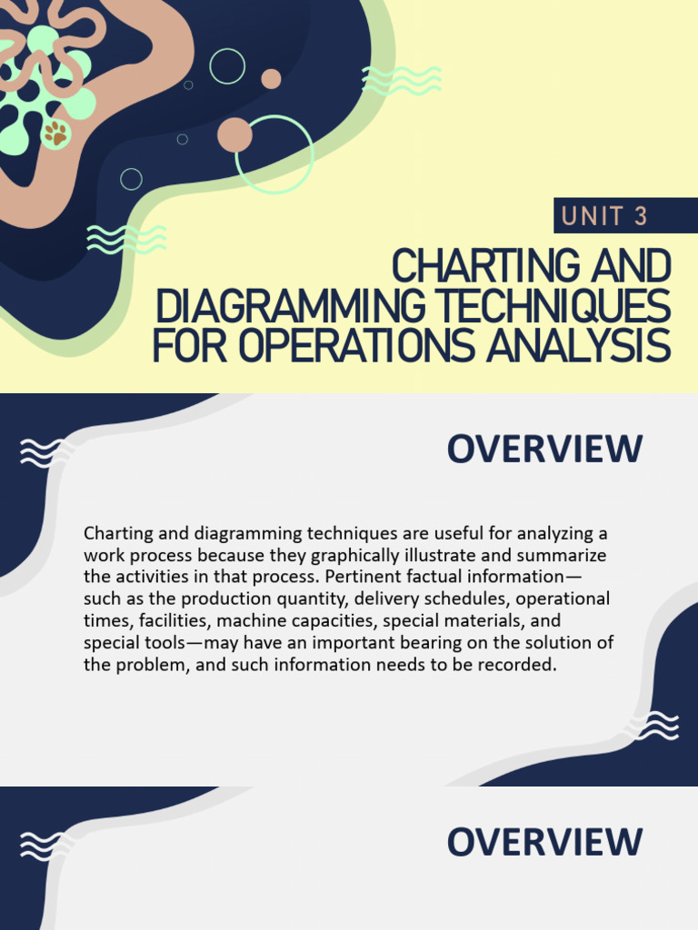 Unit 3 | PDF | Systems Science | Business
