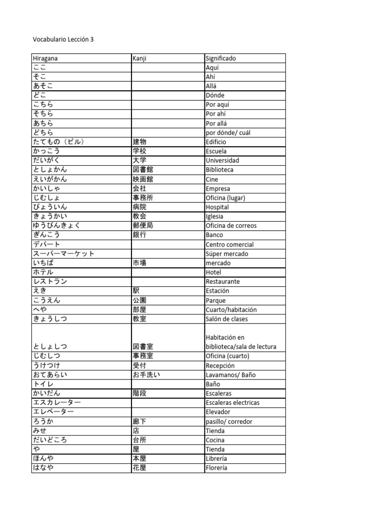 Vocabulario Lección 4 | PDF