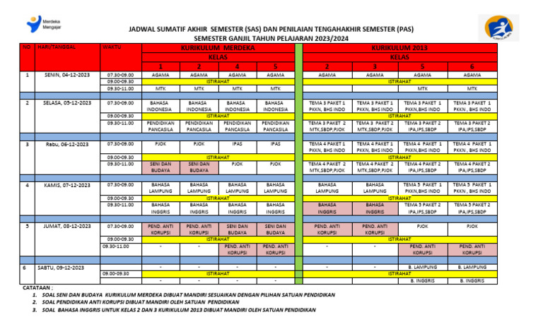 Jadwal Sas Dan Pas Ganjil 2023-2024 Fix-1 | PDF