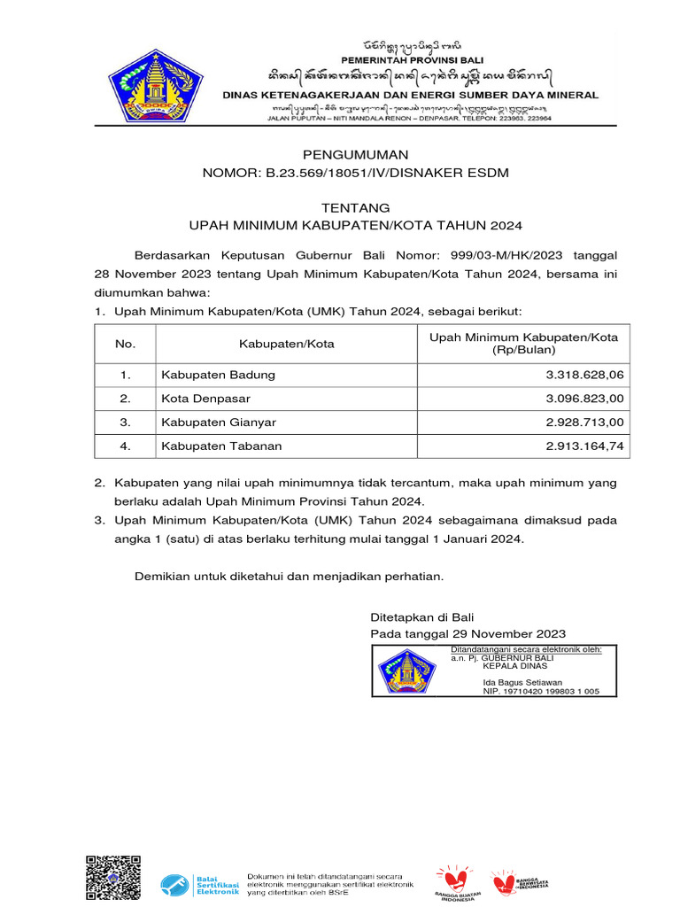 SK Umk Bali 2024 | PDF