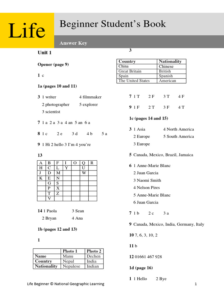Beginner Student's Book Answer Key | Download Free PDF | Tablet ...