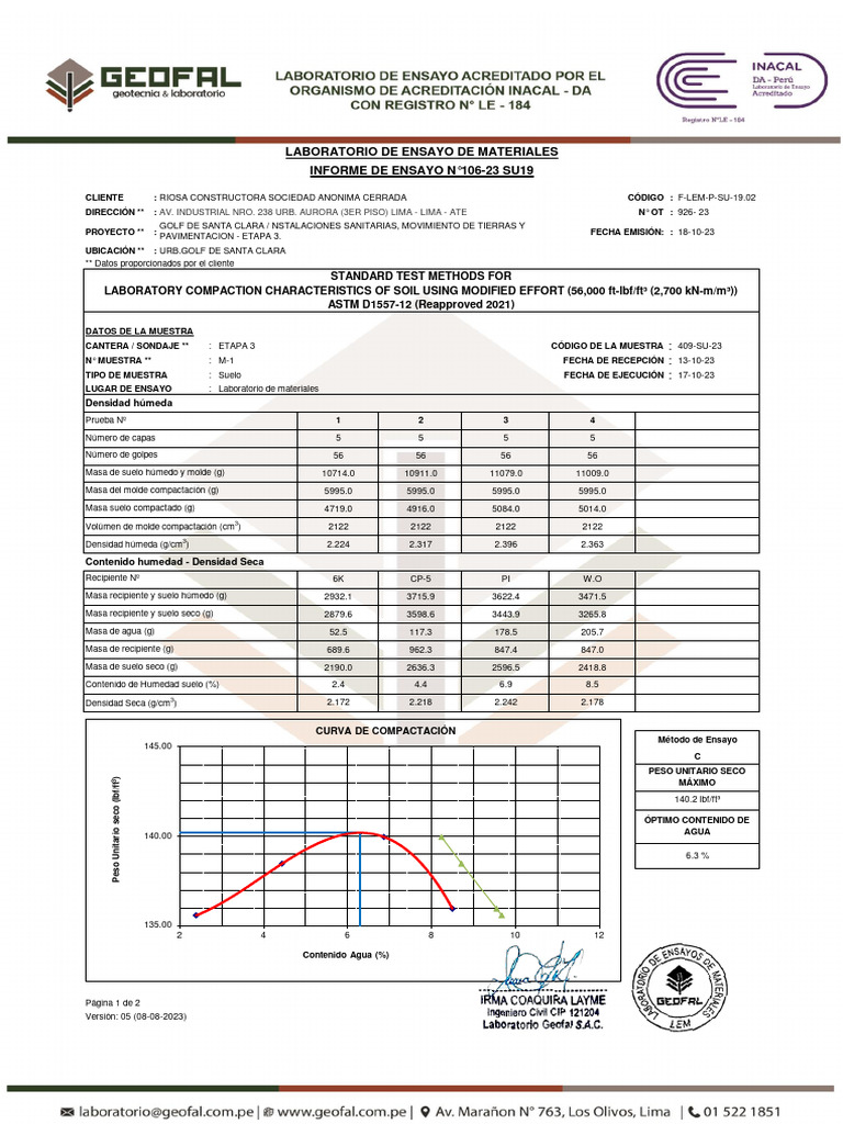 Ensayo de Proctor Etapa 3 | PDF | Metrología | Cantidades fisicas