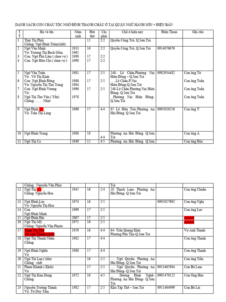 P 1 Pdf