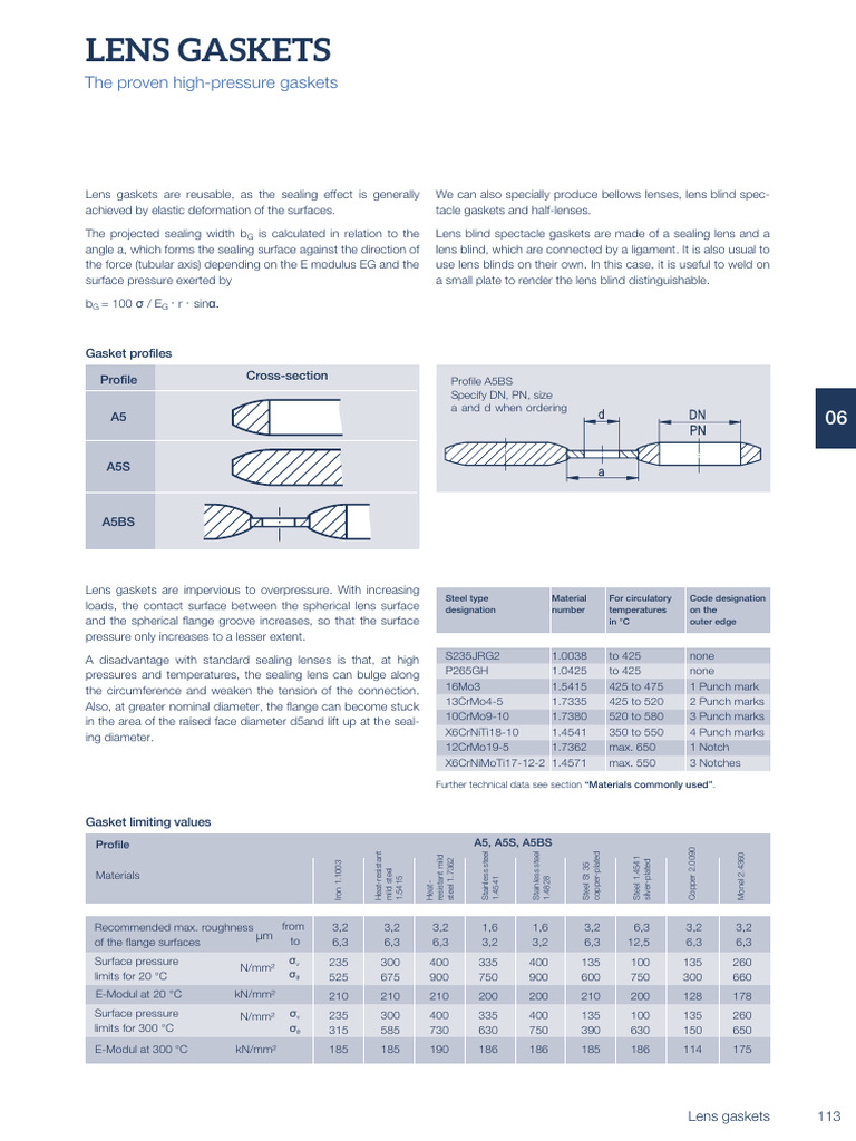 113 115 Lens Gaskets | Download Free PDF | Materials Science ...
