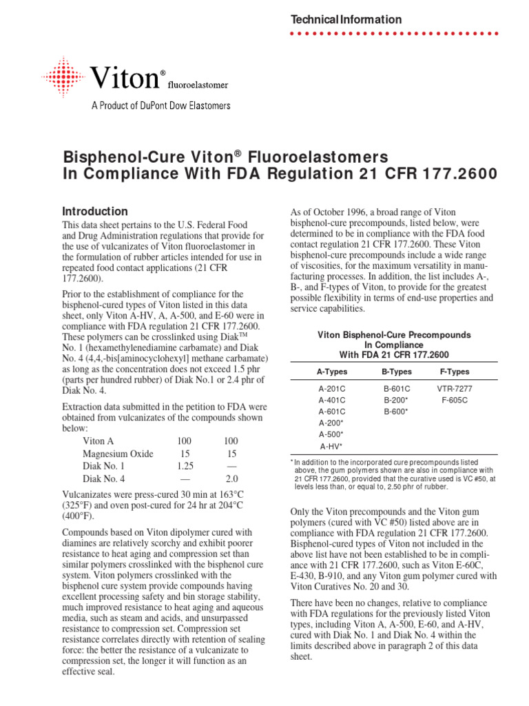 Viton FDA | PDF | Young's Modulus | Ultimate Tensile Strength