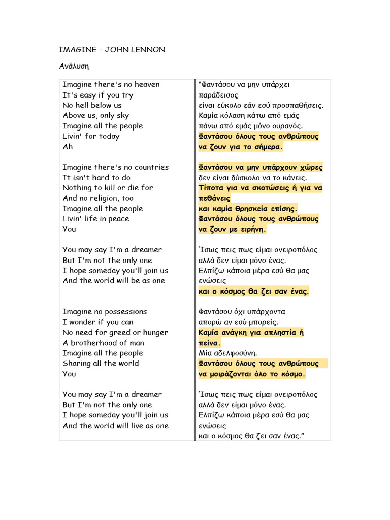 Imagine JOHN LENNON | PDF