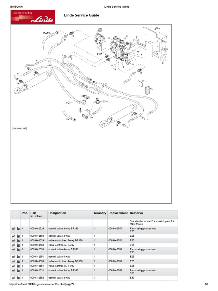 Linde Service Guide | PDF | Gas Technologies | Mechanical Engineering