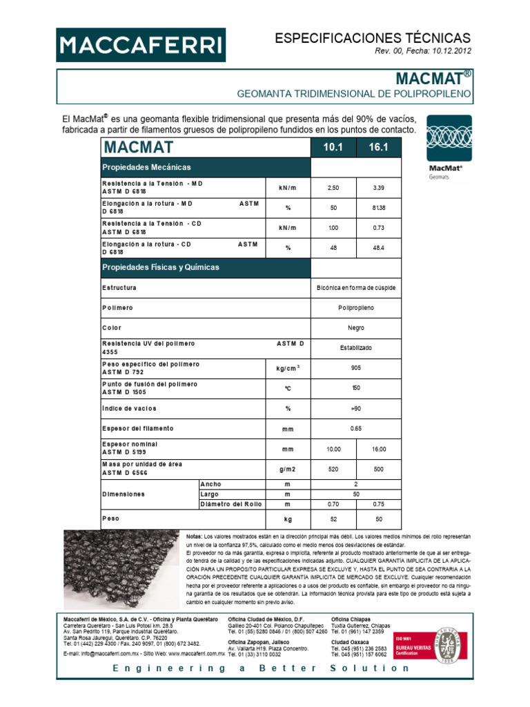 TDS MX Ficha Técnica MacMat 15 | PDF | Sector secundario de la economía