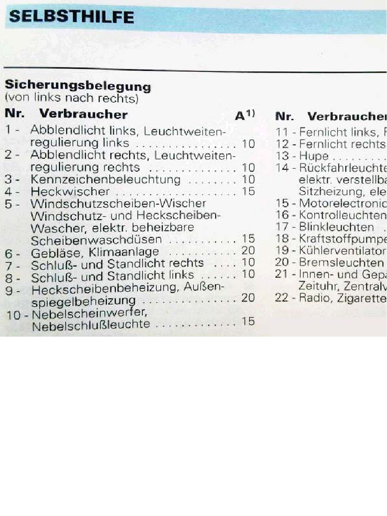 Polo 6r Sicherungsbelegungsplan
