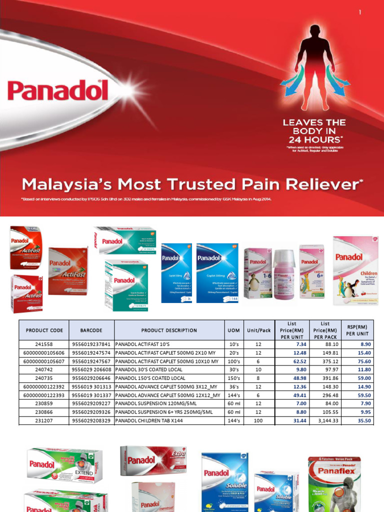 Catalogue - GSK (March'21 New Price) | PDF | Personal Hygiene Products ...