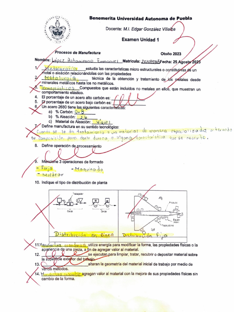 Examen Procesos de Manufactura | PDF | Tratamiento a base de calor | Sector secundario de la ...