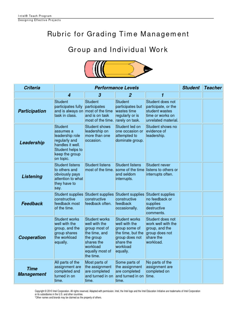 Speaking Marksheet | PDF