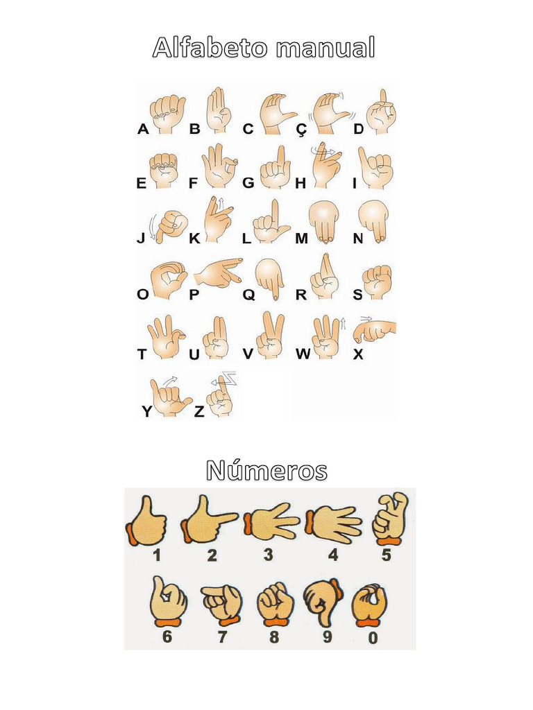 Alfabeto e Números em Libras | PDF