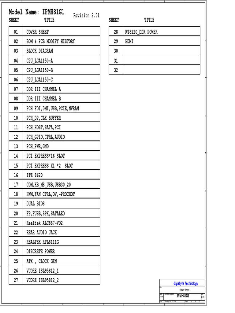 Gigabyte IPMH81G1 Rev 2.01 Schematic | PDF | Computer Engineering | Physical Layer Protocols