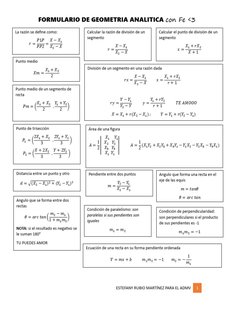 Formulario de Geometría Analítica | PDF | Geometría | Geometría analítica