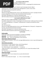 Codes postaux au Sénégal : Guide pratique | PDF | Droit