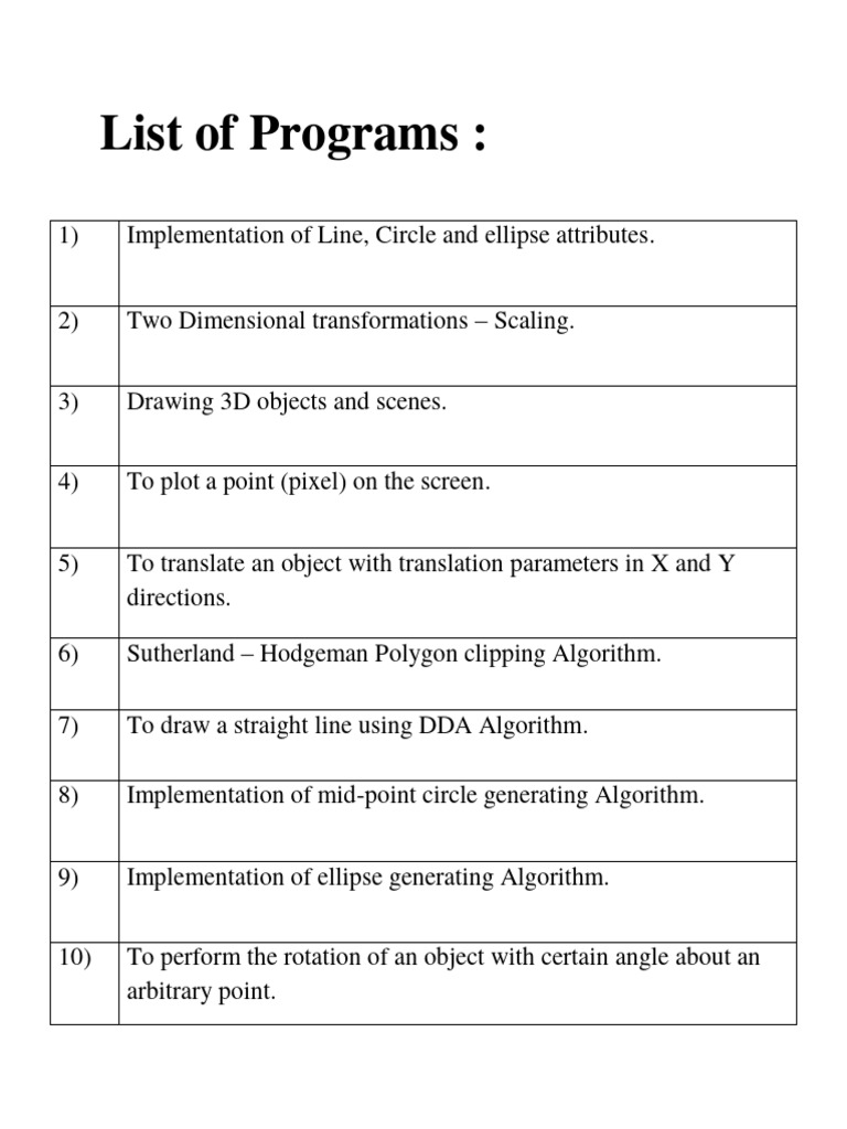 CGMT Practical - File | PDF | Vertex (Geometry) | Computer Programming CGMT Practical - File | PDF | Vertex (Geometry) | Computer Programming
