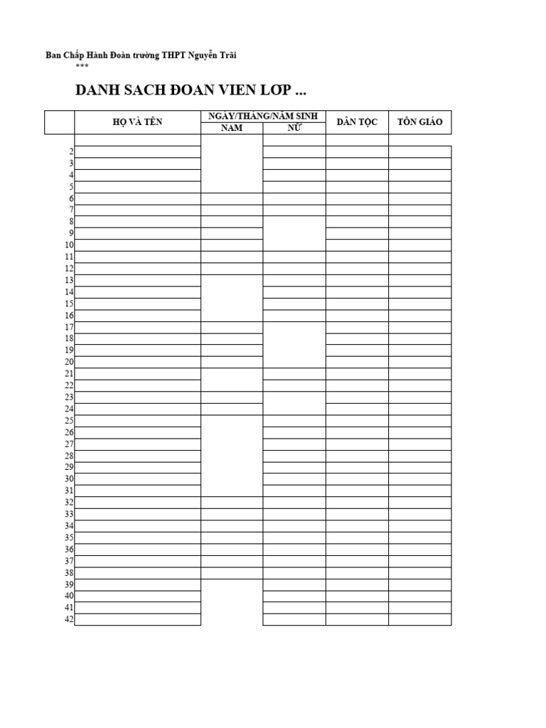 Danh sách đoàn viên kết nạp đoàn lớp 12A2 | PDF