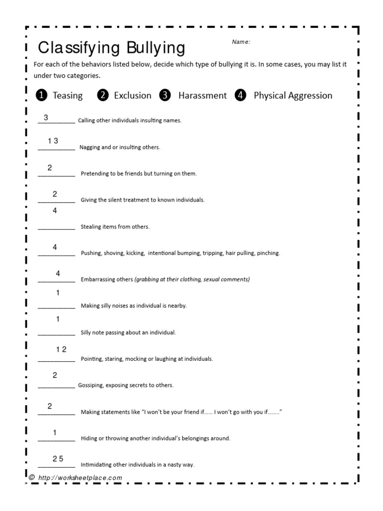 Types of Bullying Worksheet | PDF