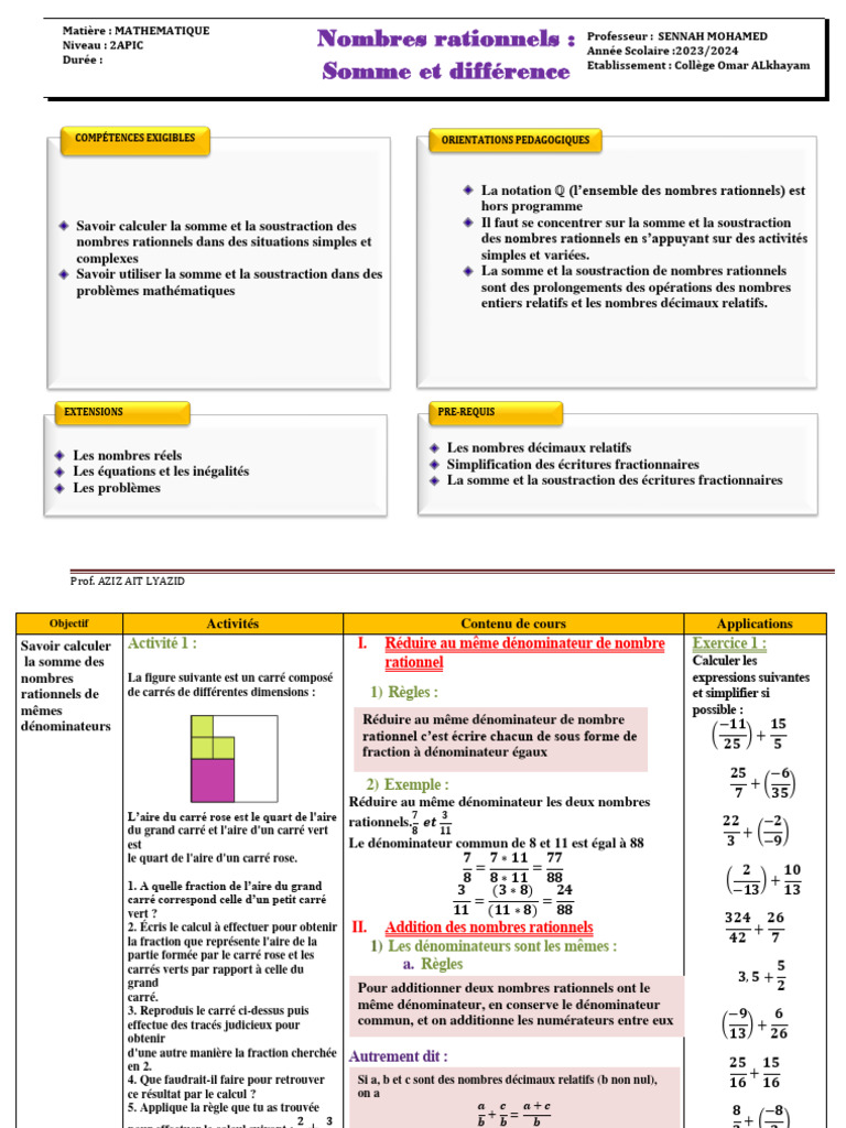 Addition et Soustraction des Nombres Rationnels | PDF | Nombre ...