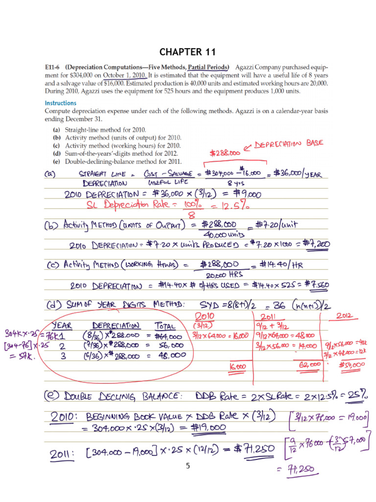 ACCT 470 Review-CH-11-Annotated | PDF