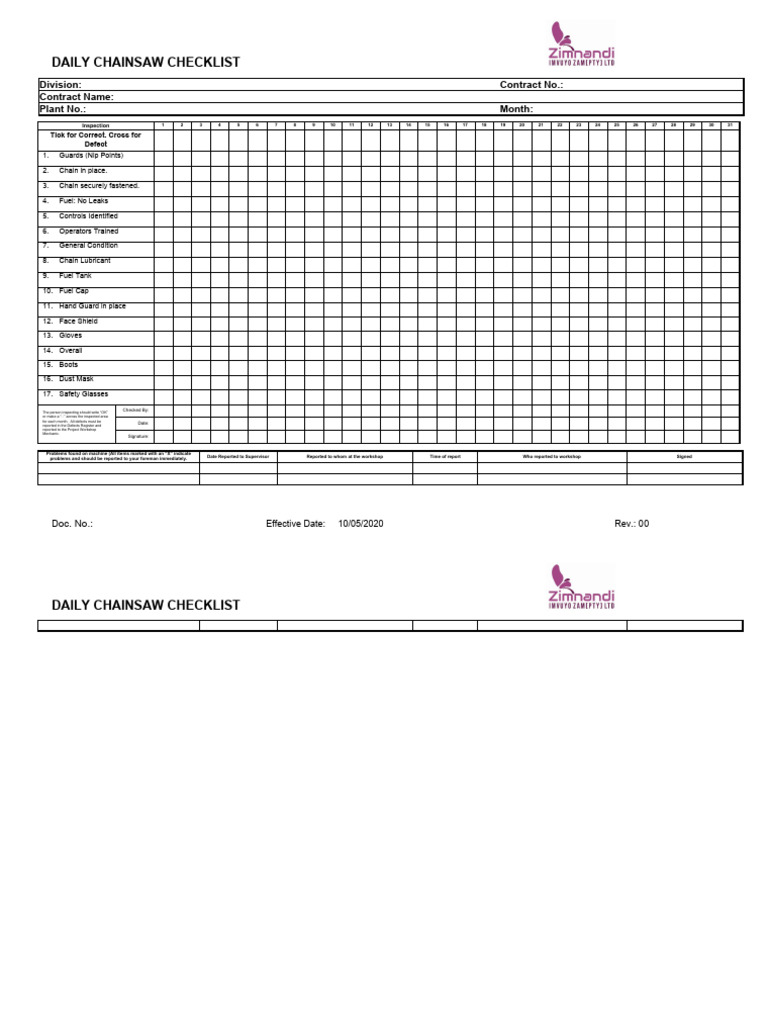 Daily Chainsaw Safety Inspection Checklist | PDF