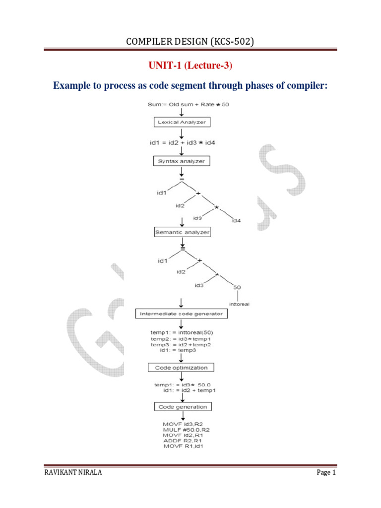 Compiler Design Unit-1 - 3 | PDF | Compiler | Software