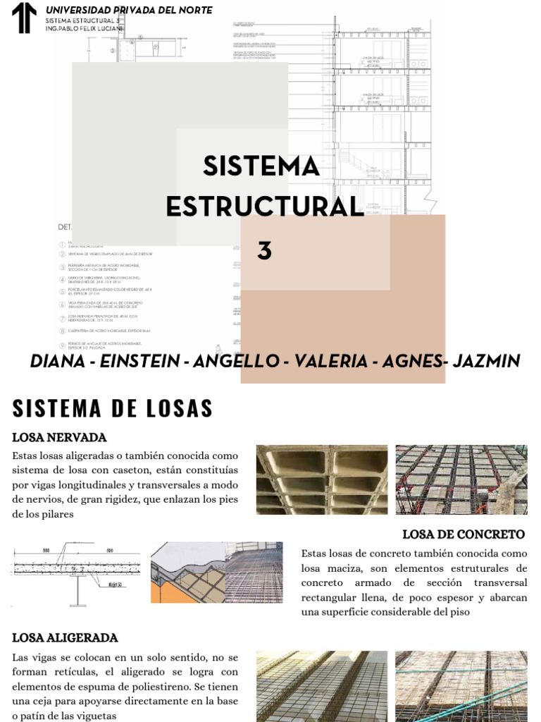 Entrega Final - Estructuras 3 | Descargar gratis PDF | Viga (Estructura) | Hormigón