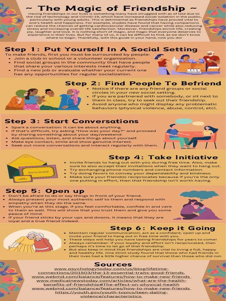 The Magic of Friendship 1 | PDF | Friendship | Human Communication
