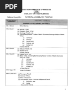 Indore Municipal Ward List 2023 | PDF