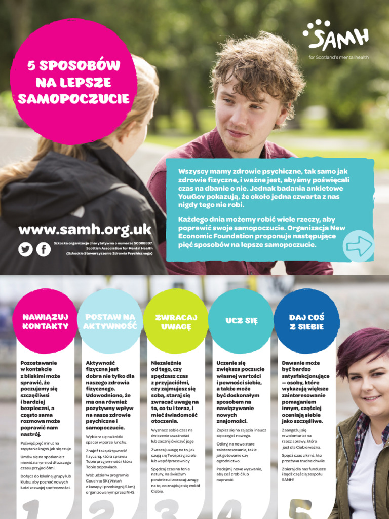 SAMH 5 Ways To Better Wellbeing - Polish - 2021 | PDF
