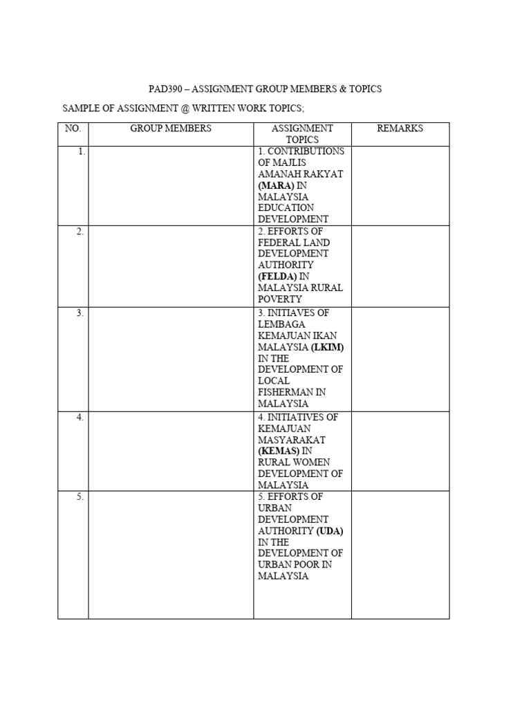 PAD390 - Suggested Topics For Assignment | PDF