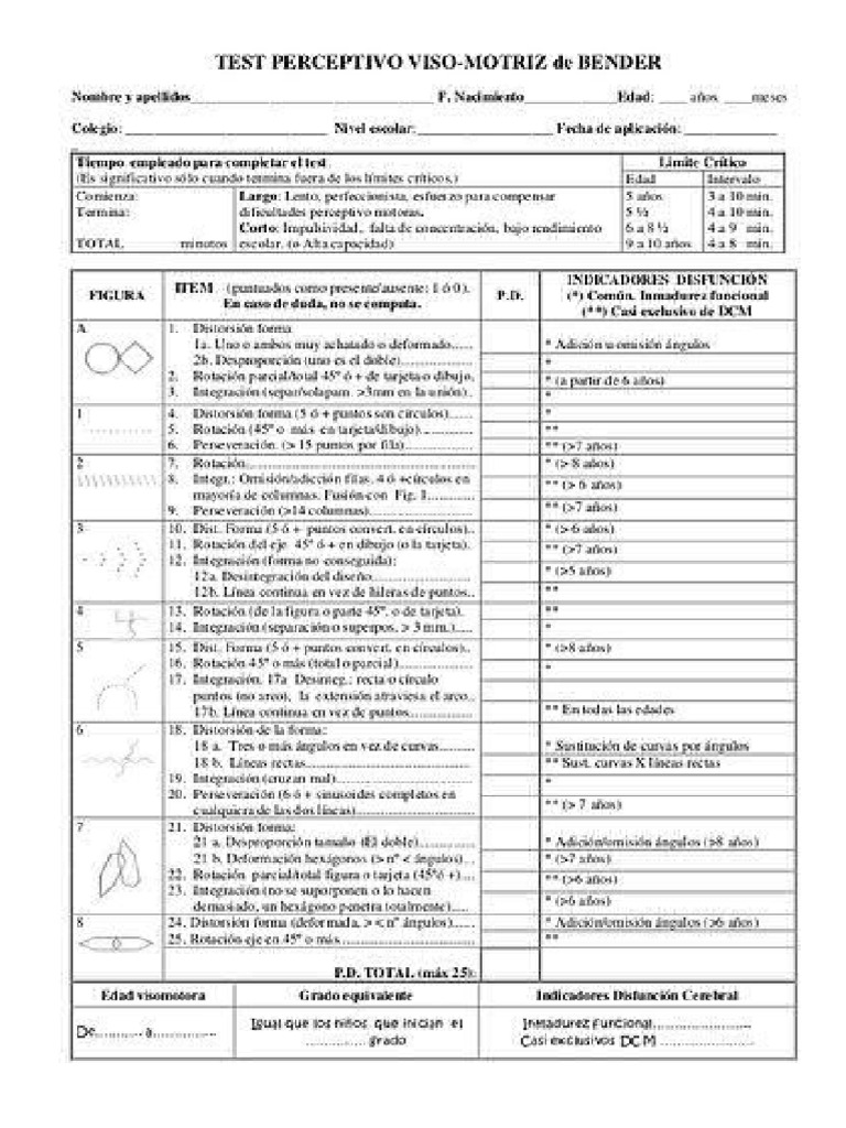 Hoja de Calificacion Bender | PDF