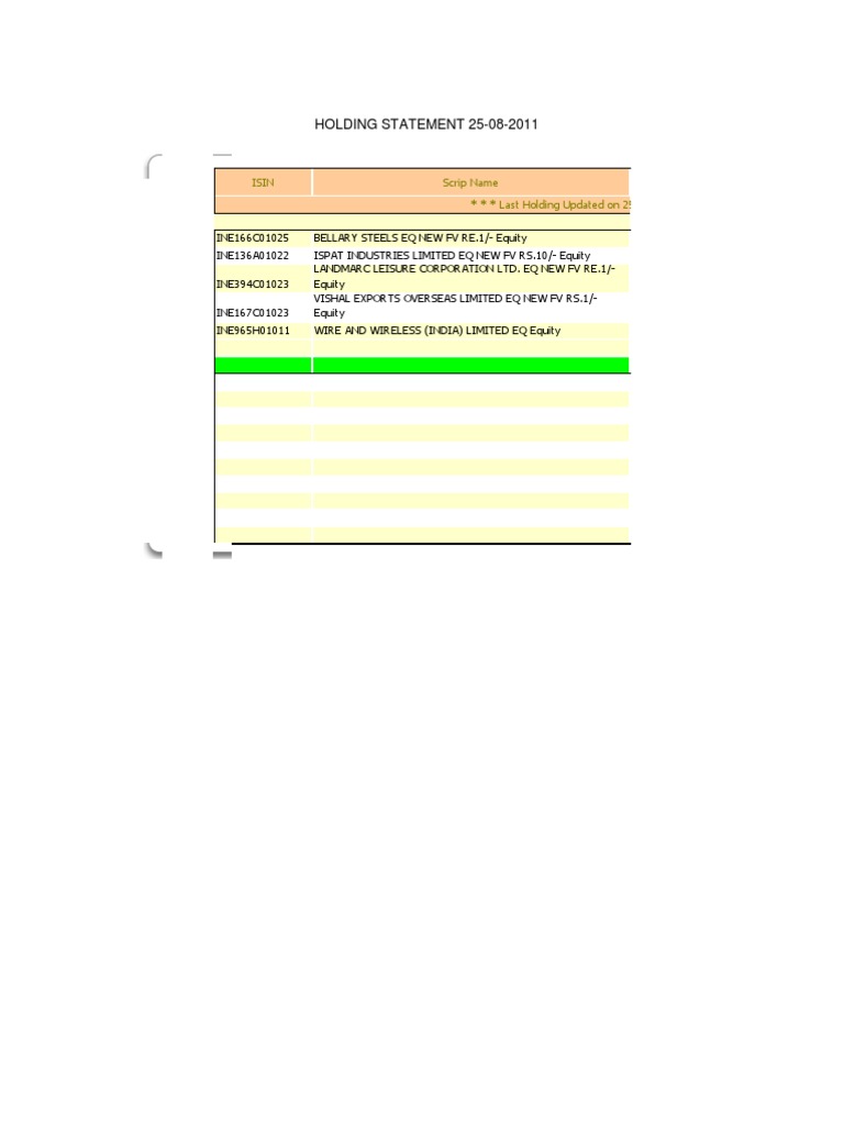 HOLDING STATEMENT 25-08-2011: Isin Scrip Name Last Holding Updated On ...