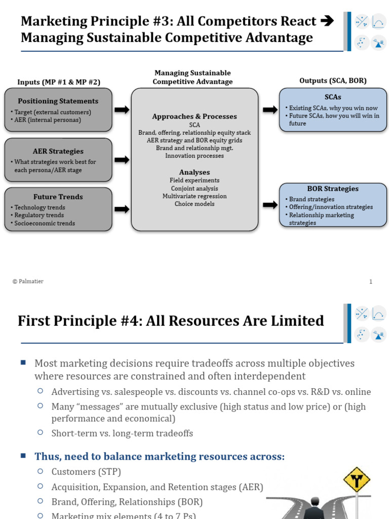 Marketing Strategy for Business Leaders | PDF | Marketing | Marketing ...