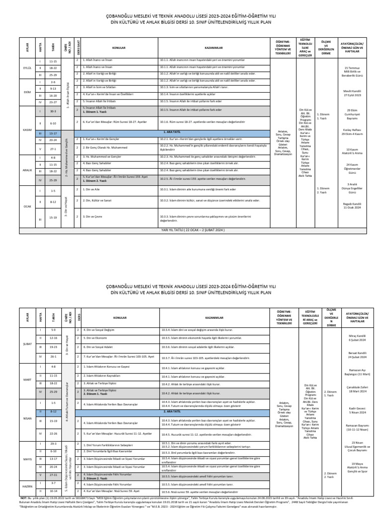 10 Dkab 2023 2024 | PDF