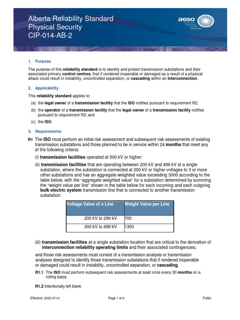 Cip 014 Ab 2 | PDF | Electric Power Transmission | Electrical Substation